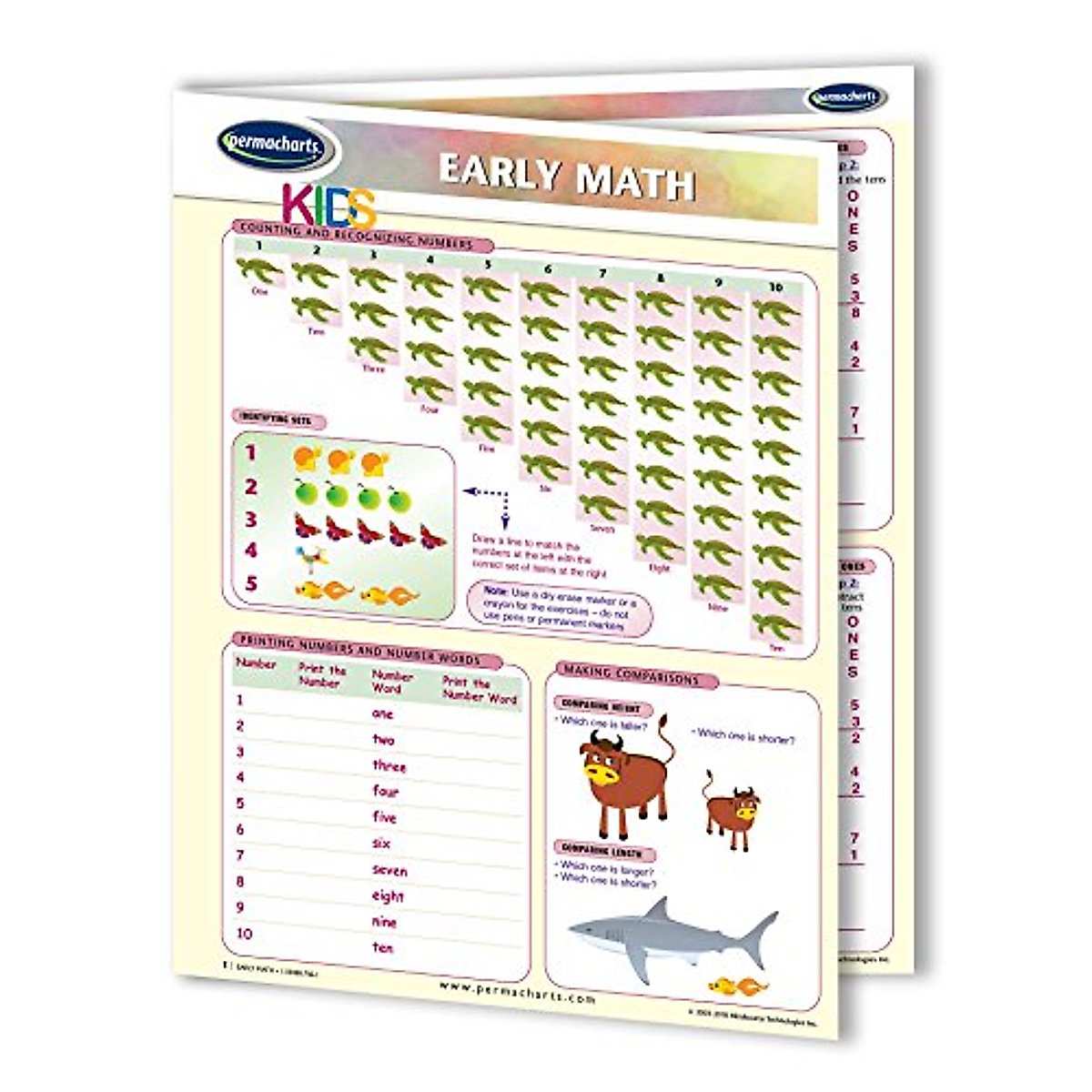 Home-Schooling Guides 4 Chart Bundle - Pre-K to Grade 2 - Laminated Charts on Early Math, Early Spell, Arts and Craft, Color and Shapes Quick Reference Guides by Permacharts