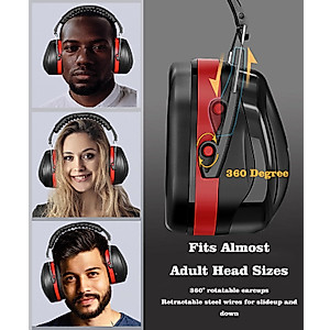 Floriogra Noise Cancelling Headphones For Adults, Shooting Ear Protection Earmuffs With Foldable Soft Headband Ear Protection & Hearing Protection For Workshops, Shooting Gun Range, Power Tools…