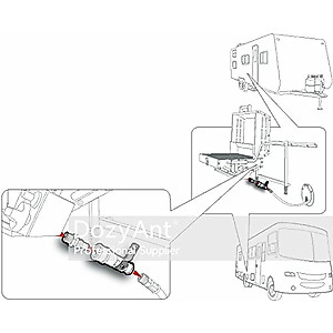 DOZYANT 1/4" RV Propane Quick Connect Adapter for Propane Hose, Propane or Natural Gas 1/4" Quick Connect or Disconnect Kit - Shutoff Valve & Full Flow Plug - 100% Solid Brass