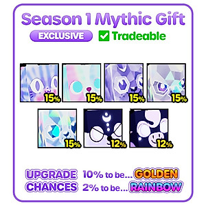 Pet Simulator X - Blue Treasure Chest Ultimate Bundle (12" Case w/ 11 Items, Series 1) [Online Exclusive] [Includes DLC]