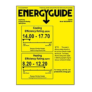 DAIKIN Dual (2 Zone) 4MXS Air Conditioner Heat Pump + Maxwell 15 ft. Installation Kit + Wall Bracket (9000 + 24000 BTU)