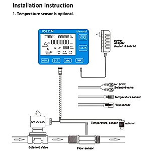 Digital Flow Meter Totalizer Flow Measurement with Nylon Water Flow Sensor G1/2 Turbine Flowmeter
