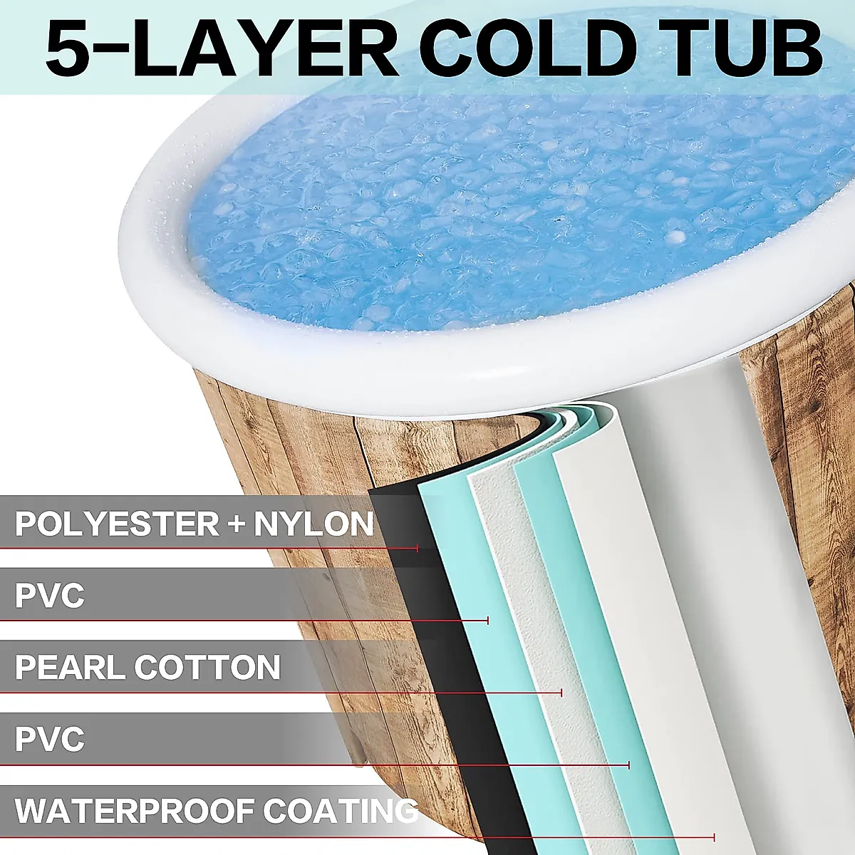 RQUYIYA Portable Ice Bath Ice Bathtub Pod Cold Plunge Tub Athletes Recovery Cold Water Tub Outdoor with Hand Pump Protective Cover for Adult Fitness Pro Upgrade