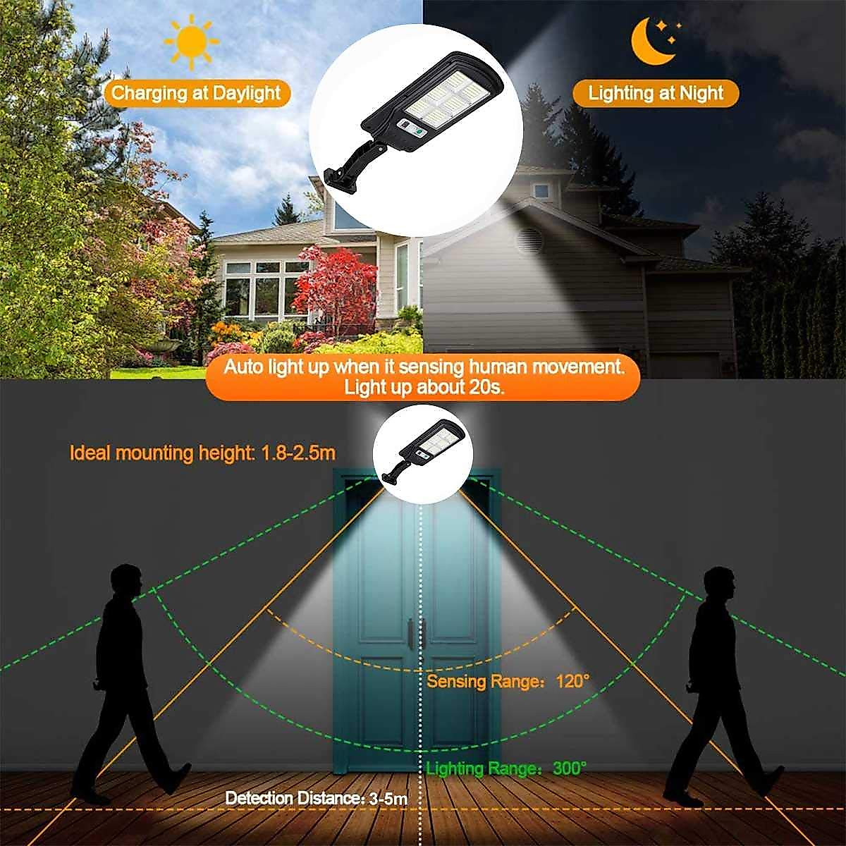 800/1000/1500W Solar Street Light LED PIR Motion Sensor Solar Light IP65 Waterproof Outdoor Lighting Garden Lamp Led Wall Light