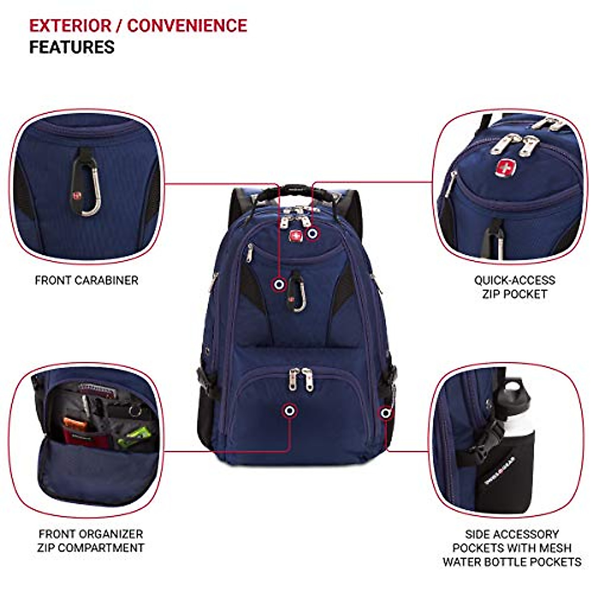 SwissGear 5977 ScanSmart Laptop Backpack, Navy, 17-Inch