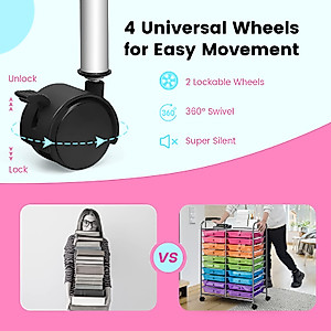 COSTWAY 20-Drawer Rolling Storage Cart, Utility Storage Organizer Cart for Tools, Scrapbook, Paper, Craft, Multipurpose Storage Trolley on Wheels for Home Office School (Rainbow)