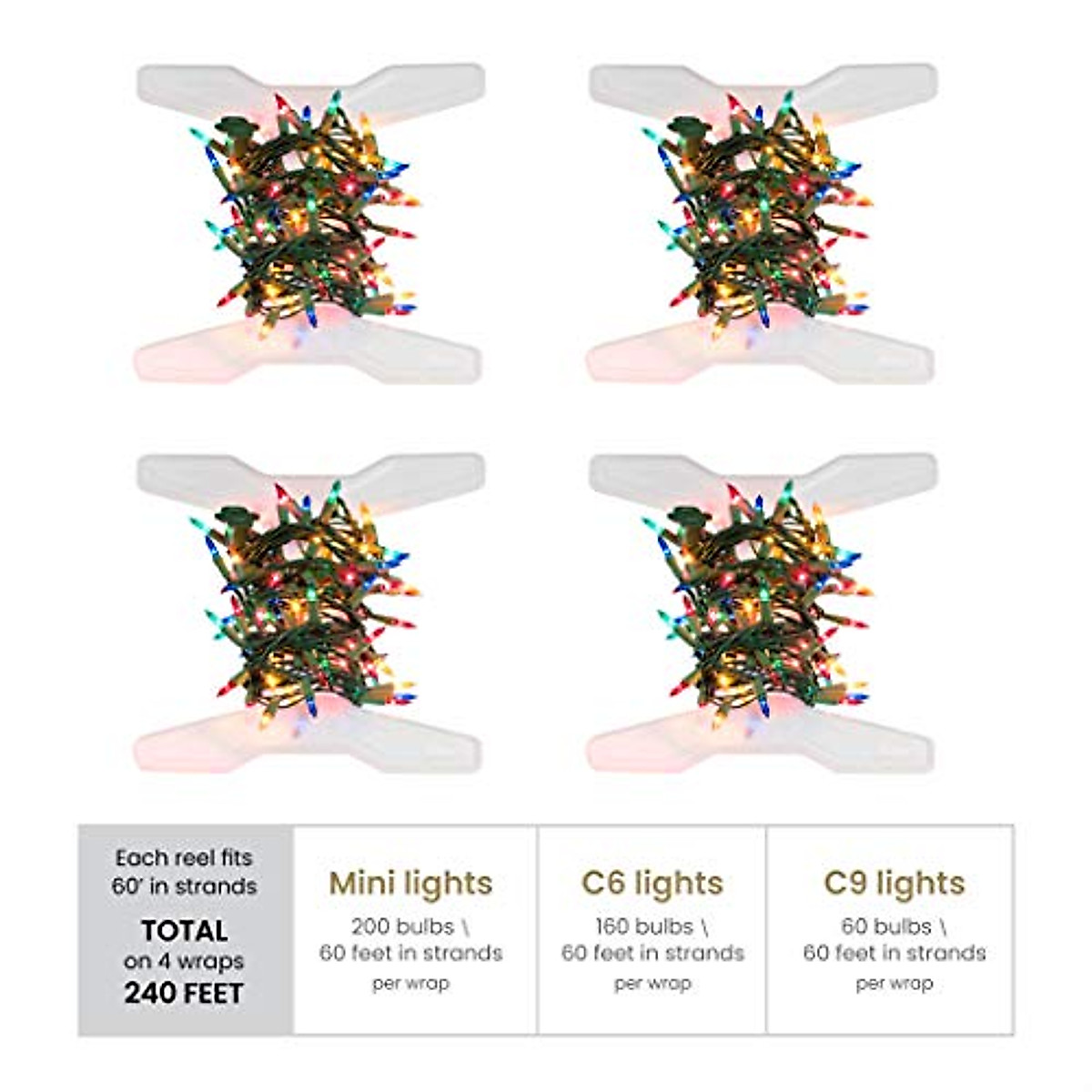 ZOBER Christmas Light Storage - Christmas Light Organizer W/ 4 Plastic Christmas Lights Organizer Wheel - Strong & Durable Material - Stitched Reinforced Handles - Red