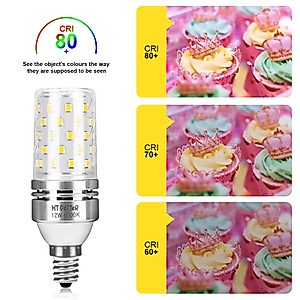 HT PETTER LED Corn Bulbs,12W Candelabra LED Light Bulbs,E12 Base,1600LM 6000K-Daylight White,120W Incandescent Bulbs Equivalent,Edison Screw Bulbs, Non-Dimmable, Pack of 4