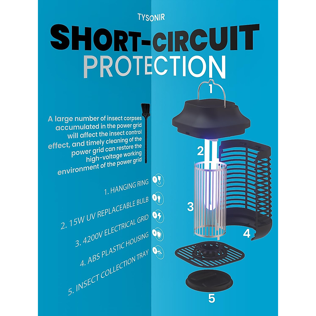 15W Bug Zapper, Mosquito Zapper Fly Zapper, Electronic Mosquito Repellent to Trap Bug Insect Fly Indoor Outdoor, 15W Bug Light & Extra 1 Replacement Lights