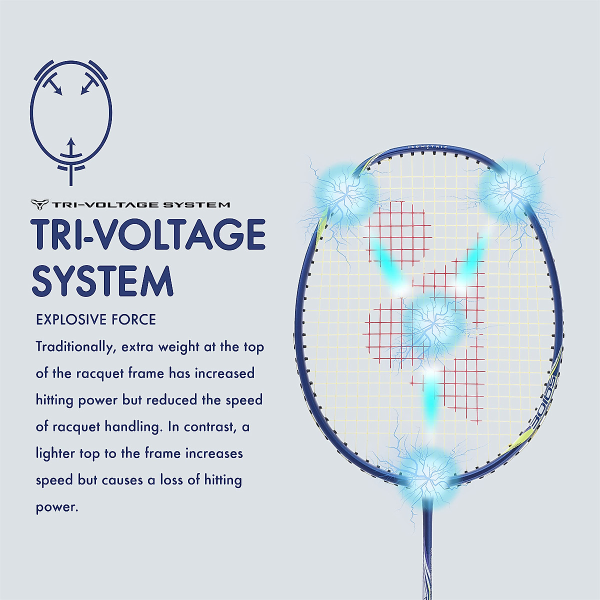 YONEX Graphite Voltric Lite 20I Badminton Racquet (G4, Dark Blue, 77 Grams, 30 lbs Tension)