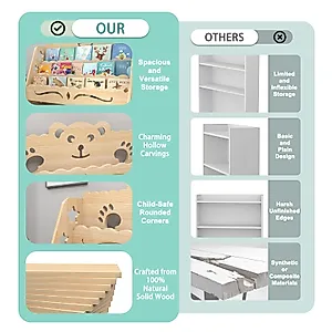 Yaofala Montessori Kids Bookshelf, Wooden Kids Book Rack Storage, Montessori Bookshelf for Kids, Durable Children's Bookcase for Nursery, Kids Room, Playroom, Toddler Bookshelf Rack.