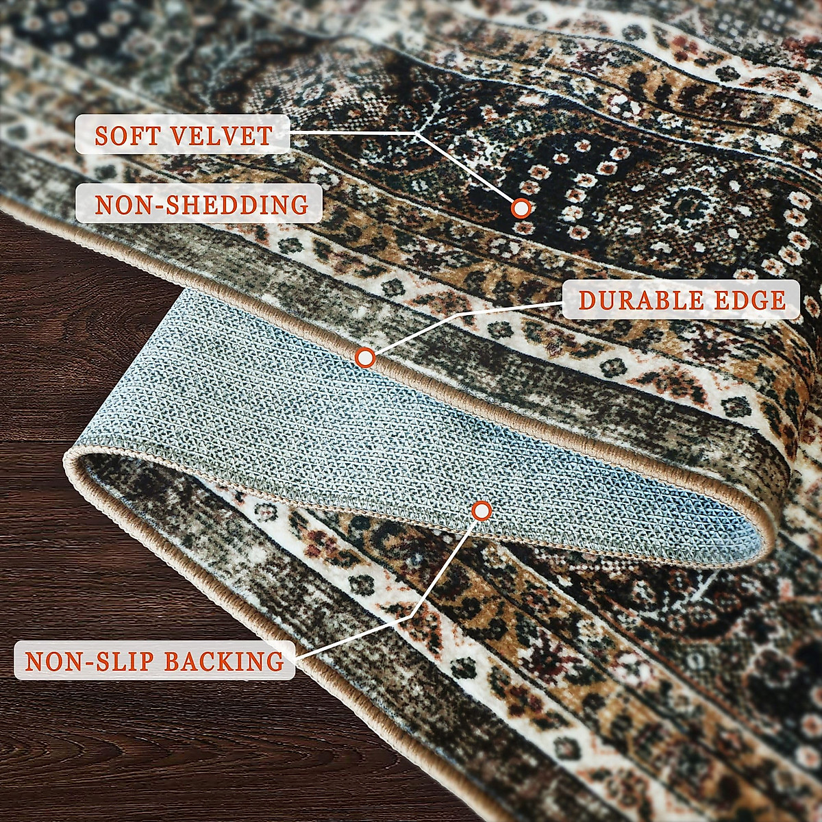 Poeti Washable Rug, Vintage 4x6 Rug with Anti-Slip Backing, Ultra Soft Area Rug, Stain Resistant Rugs for Living Room, Traditional Rug (Olive/Charcoal, 4'x6')