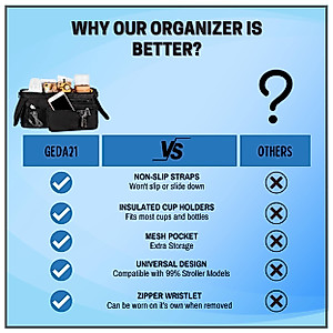 Stroller Organizer - Diaper Caddy Organizer with Insulated Cup Holder, Detachable Zipper Pouch with Phone Holder, Compact Design Fit to All Stroller