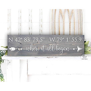 Custom Wood Sign | Where It All Began Sign | Custom Coordinates Sign | Latitude Longitude Sign | 5 Year Wood Gift | 20" x 6" Wood Sign | Personalized with YOUR info + GPS Coordinates