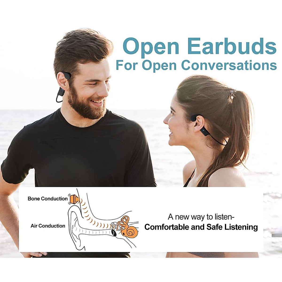 Bone Conduction Headphones, 2023 Upgraded Open-Ear Wireless Bluetooth Sport Headphones with Mic ...