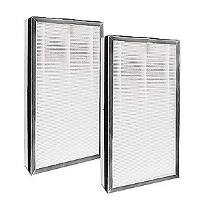 IZSOHHOME Compatible with Medify MA-40 Replacement Filter,MA-40 Air Purifier True HEPA H13,MA-40W MA-40B MA-40 V2.0 Air Purifier Part Number ME-40(2 PACK)