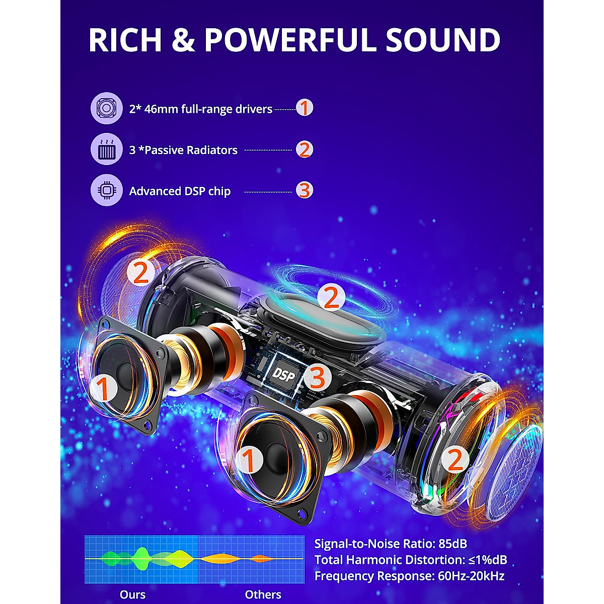 Tronsmart T7 Lite 24W Portable Bluetooth Speaker, Enhanced Bass, Rainbow Light Show, 24H Playtime, IPX7 Waterproof, Wireless Stereo Pairing, Bluetooth 5.3, for Home Outdoor Travel (Black)