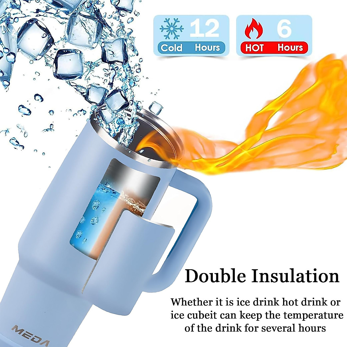 Tumbler with Lid & Straw 40oz | Leak Proof ,Insulated, Reusable Travel Coffee Mug Stainless Steel | Includes Tumbler Accessories Straw Cover + Silicone Boot for Water,Iced Tea Easter Gift(Blue, 40oz)