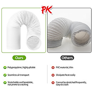 DOMANKI Portable Air Conditioner Exhaust Hose - 5.9 Inch Diameter, 78 Inch Length, Anti-Clockwise Thread Flexible Duct