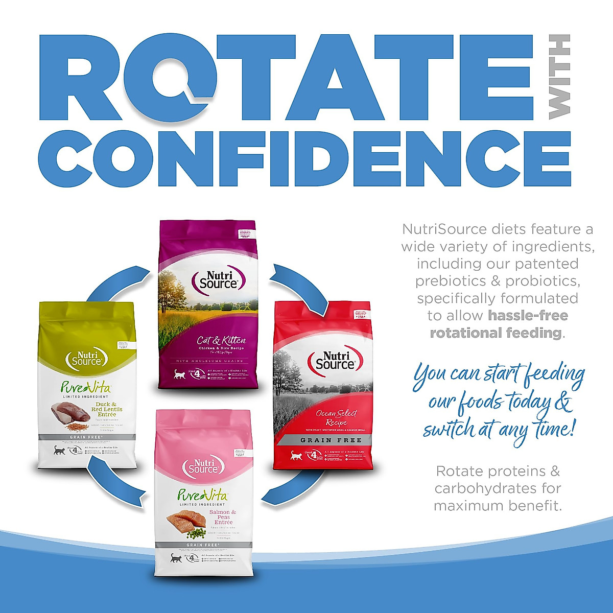 NutriSource Pure Vita Grain-Free Cat Food, Made with Chicken and Peas, 6.6LB, Dry Cat Food