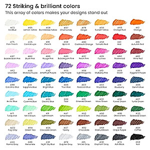 ARTEZA Inkonic Fineliners, Set of 72, 0.4 mm Tips Fine Point Markers, Assorted Art Pens, Water-Based Fine Tip Markers for Drawing, Sketching, Journaling, Calligraphy