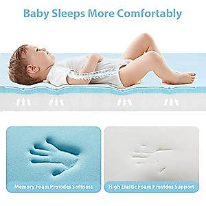 3" Pack n Play Mattresses Pad, Pack and Play Mattress Pad with Waterproof & Removable Cover for Baby Naps Sleep, Memory Foam Playard Playpen mattresses