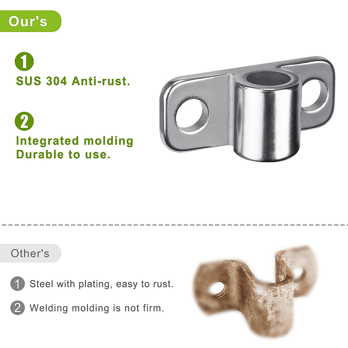 Insaga 304 Stainless Steel Wall Mount Gate Hinge, 2pcs Gate Hinges Heavy Duty, One Piece Horizontal Mount Gate Hinges for Wooden Fences