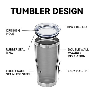 DOMICARE 20oz Tumbler with Lid Stainless Steel Tumblers Bulk, Double Wall Vacuum Insulated Coffee Travel Mug, 12 Pack Stainless Steel