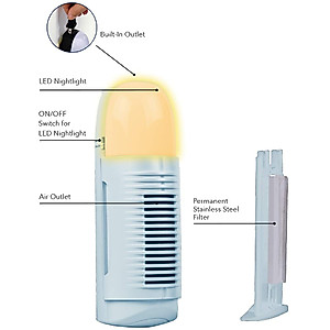 Air Innovations Plug in Air Purifier & Nightlight XJ-209