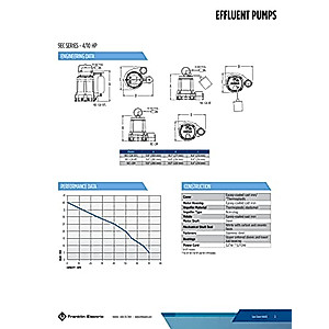 Little Giant 9EC-CIA-RF 115 Volt, 4/10 HP, 4200 GPH Automatic Cast Iron Sump/Effluent Pump with Piggyback Float Switch and 20-Ft. Cord, Blue, 509801
