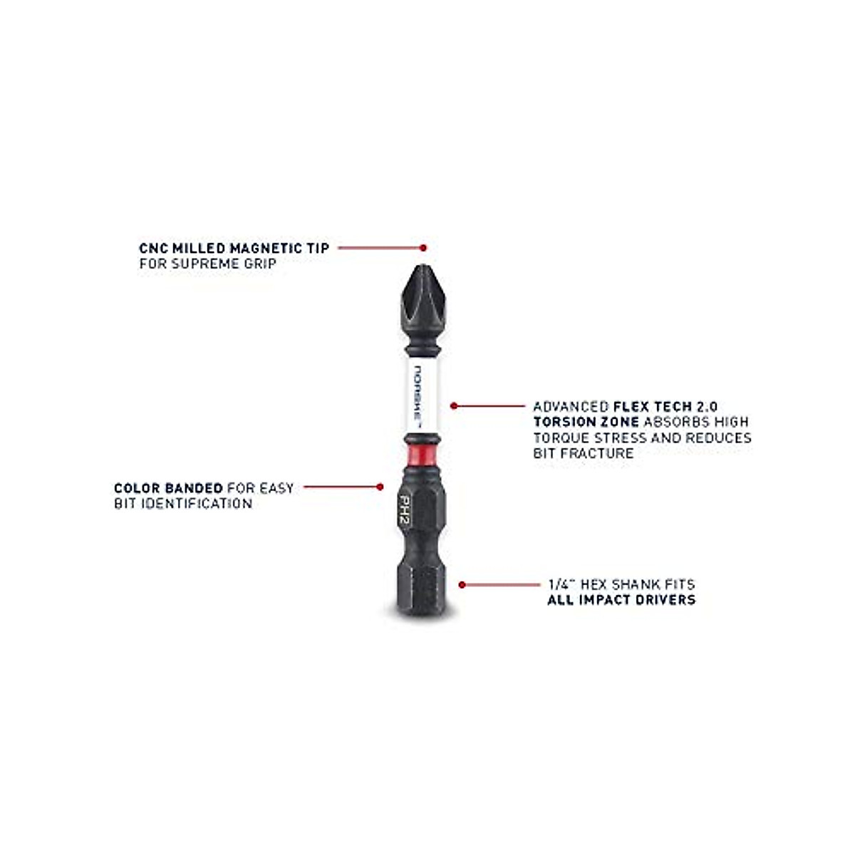 Norske Tools 40pcs Screwdriver Bit Set, Impact Torsion, PH Bits, SQ Bits, Torx Bits, Magnetic PH & SQ Float Collar, Socket Adapters, Nutsetters and Magnetic Bit Holder