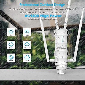 MyMAX AC1200 Weatherproof Outdoor WiFi Extender/PoE Access Point/Wireless Repeater, Dual-Band 2.4+5GHz 1200Mbps Outside AP/Exterior Signal Booster Internet Amplifier with 4-Antenna (WN572HG3)