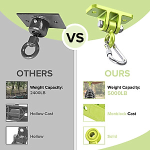 Heavy Duty Swing Hangers - 5000 lbs Capacity, Swing Set Brackets Silent Rotation, Easy Installation for Swings, Yoga Straps, Punching Bags, Hammocks & More - Indoor/Outdoor Use - 4 Pack