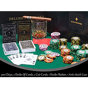Deluxe 300 Poker Chips Set - Poker Set 300 Chips, Shock Resistant Case, 2 Tones Monte Carlo Poker Chips (14g Clay Poker Chips with Denominations, Casino Chips) 100% PVC Cards, Cut Cards, Blackjack Set