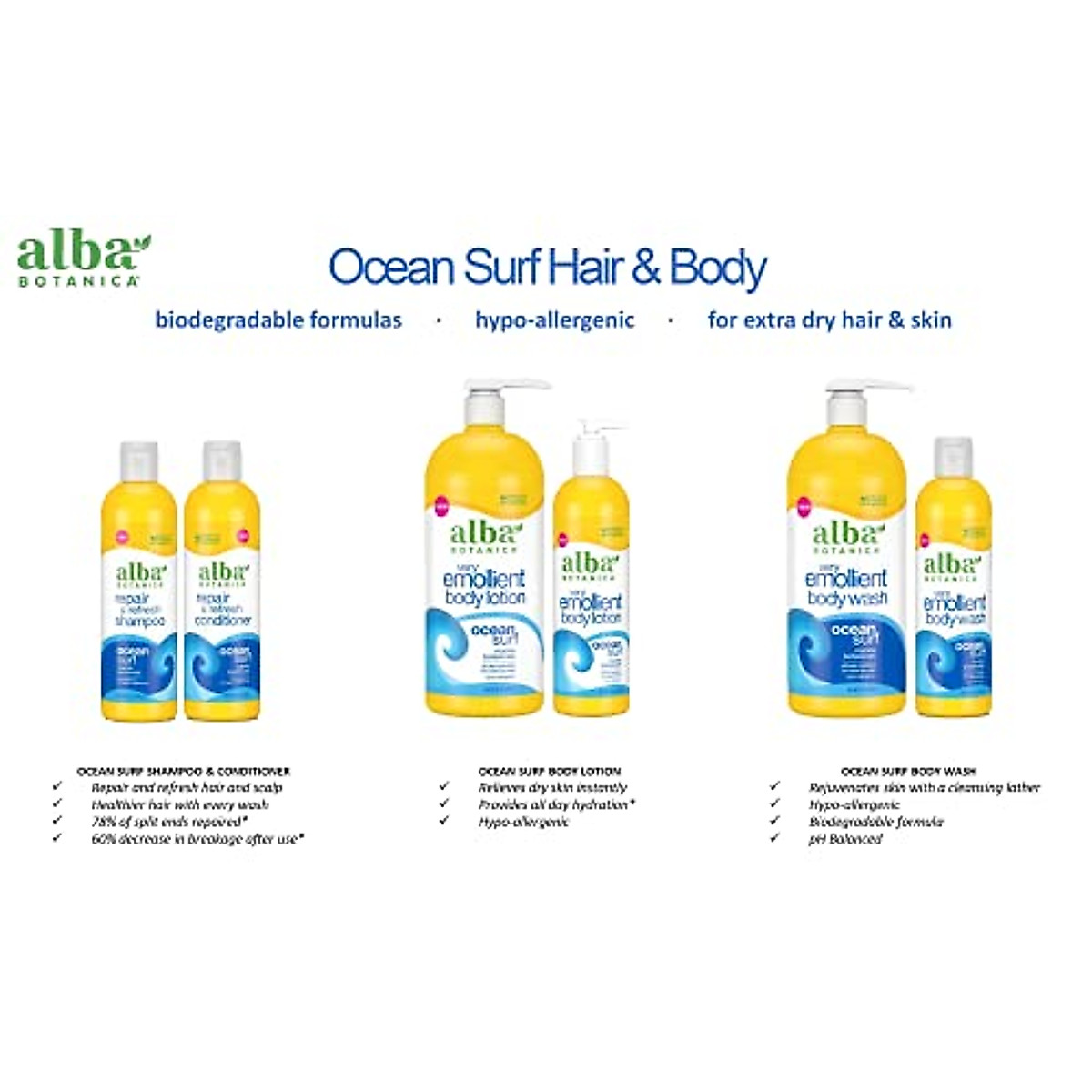 Alba Botanica Repair & Refresh Conditioner, Ocean Surf, 12 Oz