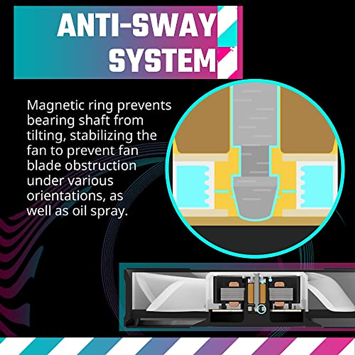 Cooler Master Mobius 140P ARGB High Performance Interconnecting Ring Blade Fan, PWM 2400rpm, Loop Dynamic Bearing, ARGB Customizable LEDs for PC Case, Liquid and Air Cooler (MFZ-M4DN-19NP2-R1),Black