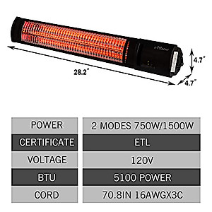 Vilobos Wall Mounted Heater, 750W/1500W Electric Patio Heater with Remote Control, Hanging Heater w/Waterproof IP65, Infrared Heater for Garage, Outdoor or Indoor Use