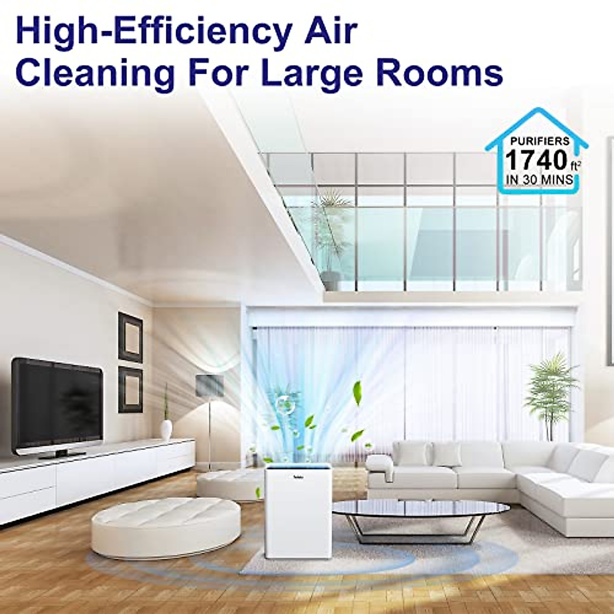 Air Purifiers for Home Large Room up to 1740ft², H13 True HEPA Air Filter for Allergies, Pets Hair, Pollen, Dander, Smoke, Smell, Sleep Mode, 5 Timer, Auto Mode Quiet Air Cleaner for Bedroom, Kicthen