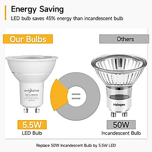 SHINESTAR 6-Pack MR16 LED Bulb, GU10 Base, 5.5W (50W Equivalent), 3000K Warm White, Dimmable Spotlight Bulb