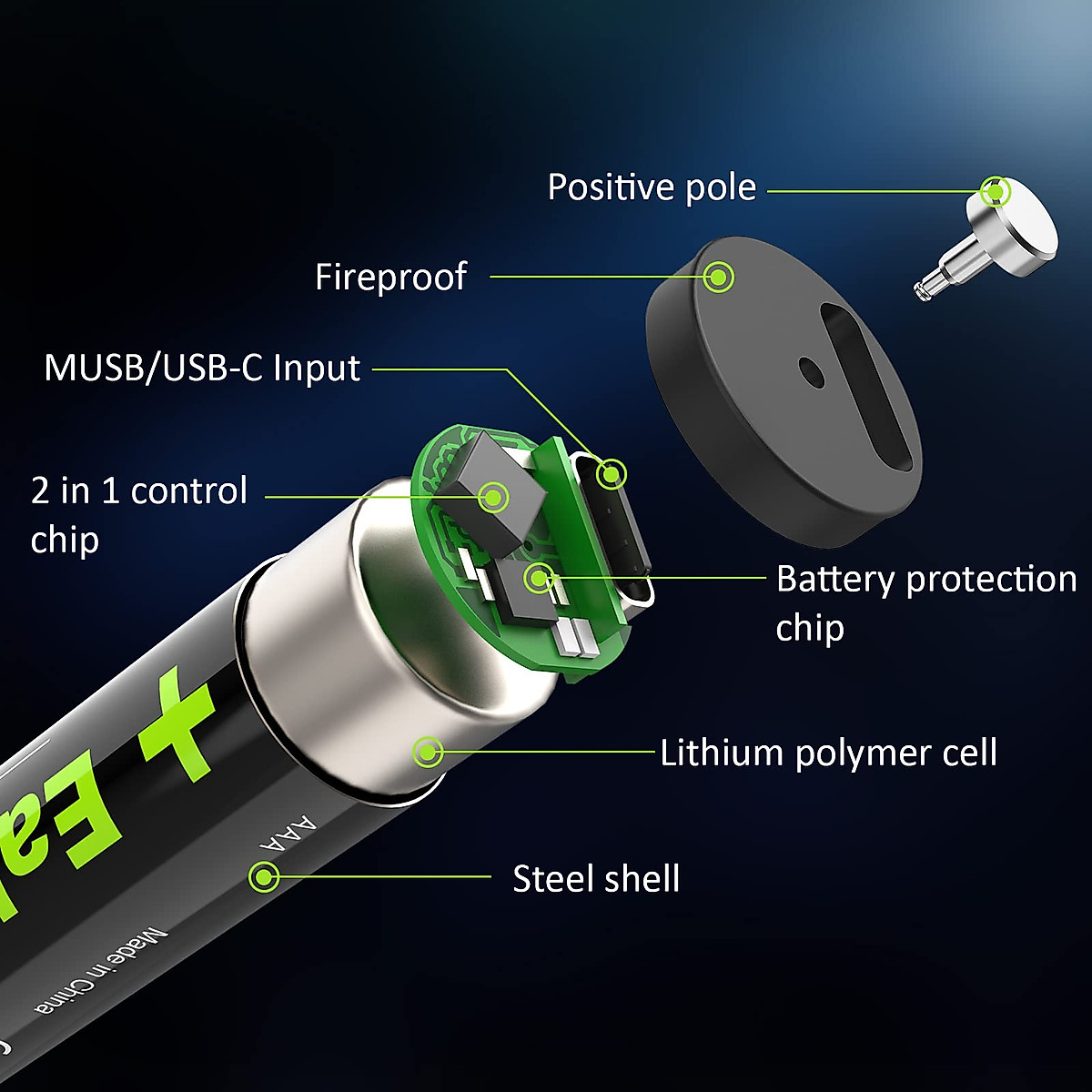 Rechargeable aaa batteries 4packs,2 Hours fast charging aaa batteries USB rechargeable,1110mWh aaa lithium rechargeable batteries and 1200 cycles USB rechargeable aaa batteries for Toy Cars Toothbrush