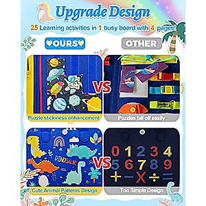 Exorany Busy Board Montessori Toys for 1 2 3 4 Year Old Boys & Girls Gifts, Sensory Toys for Toddlers 1-3, Autism Educational Travel Toys, Preschool Activities for Learning Fine Motor Skills (Blue)