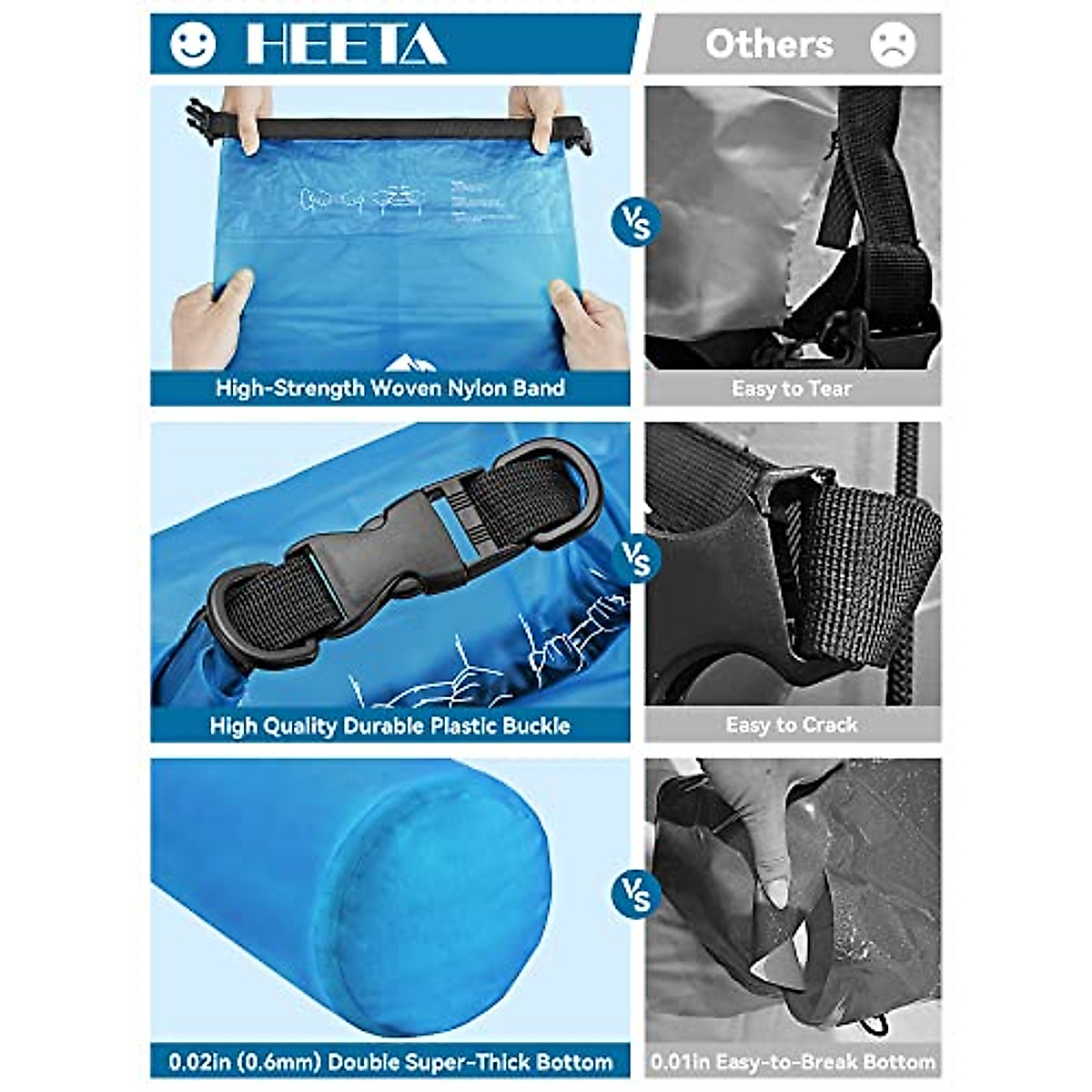 HEETA Waterproof Dry Bag for Women Men, Roll Top Lightweight Dry Storage Bag Backpack with Phone Case for Travel, Swimming, Boating, Kayaking, Camping and Beach, Transparent Blue 5L