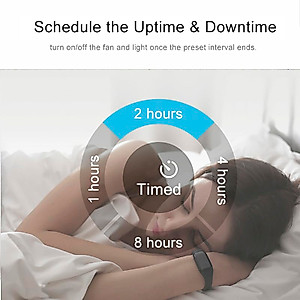 QIACHIP Upgrade Universal WIFI Ceiling Fan ligh Remote Control Kit, Wireless Fan Speed Lamp Controller with Timing Compatiple for Alexa, Google Home, Phone,Voice Control