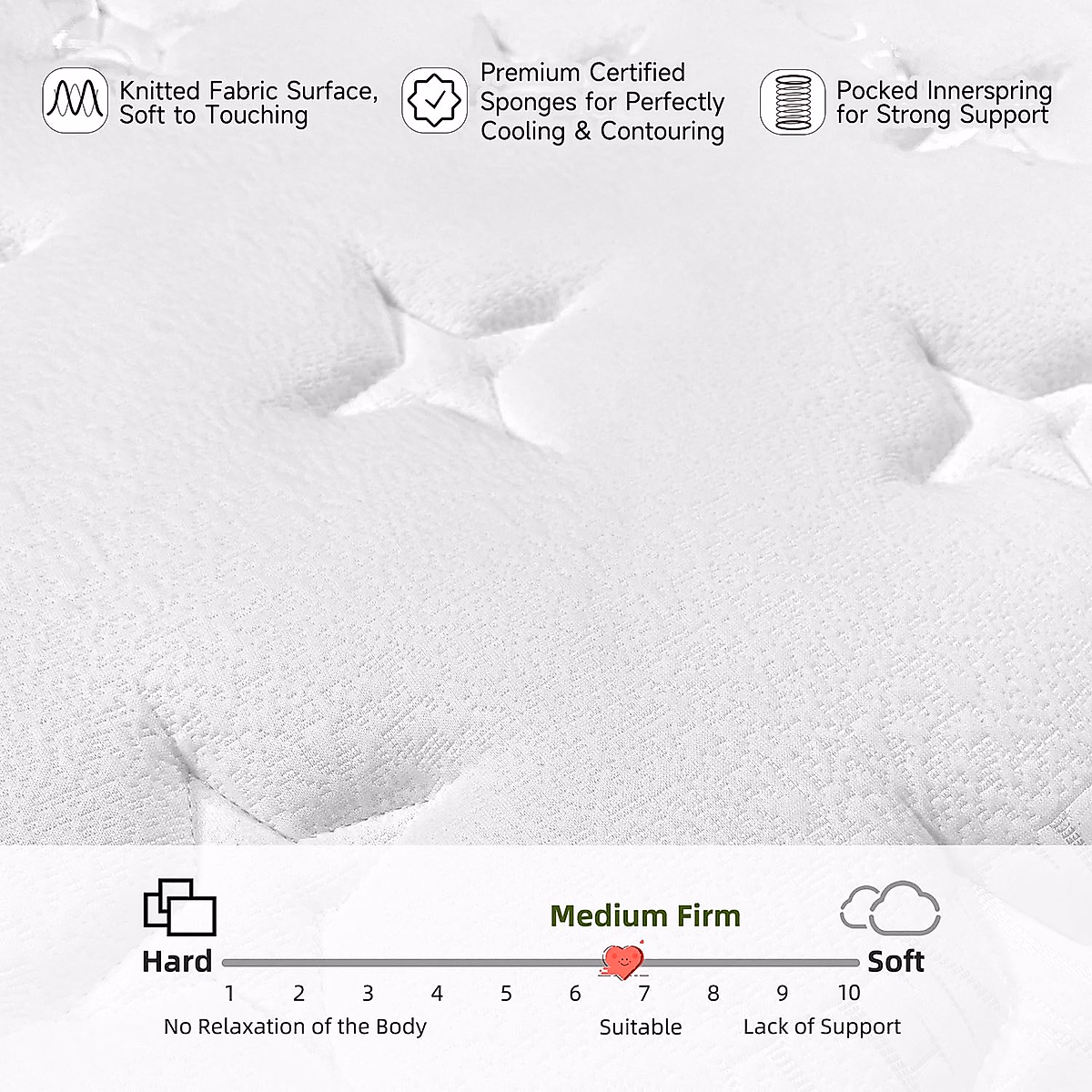 Hohamn King Size Mattress, 14 Inch Hybrid Mattress in a Box, King Mattress Foam and Individually Wrapped Pocket Coils, Soft and Breathable, Pressure Relief, Strong Edge Support, Medium Firm