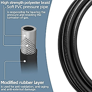 Alocs 12ft Propane Hose Adapter F271803 with Regulator for Mr Heater Big Buddy Heater & Most Gas Grill, 3/8 inch Quick Connect Disconnect Fitting to QCC1 Connection (Type 1) for 20 LB Propane Tank