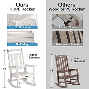 nalone Outdoor Rocking Chairs Set of 2, Oversized Porch Rocker Chair for Adult, All-Weather Resistant Patio Rocking Chair for Garden Lawn(White)