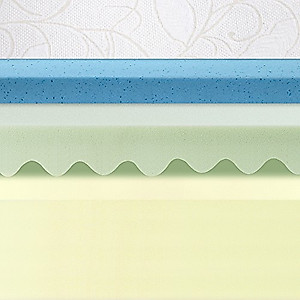 SLEEPLACE 9 Inch My Gel Deluxe Comfort Multi-Layered Memory Foam Mattress, QUEEN