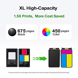 Ankink Higher Yield 63XL Black Ink Cartridges 2 Pack Replacement for HP Ink 63 XL for Officejet 3830 4650 4652 4655 5200 5252 5255 5258 Envy 4520 4512 Deskjet 1112 2132 3630 3632 Printer HP63 HP63xl