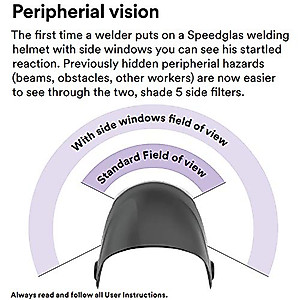 3M Speedglas Welding Helmet 9100, 06-0100-30iSW, with Auto-Darkening Filter 9100XXi 3 Arc Sensors for MMAW TIG MIG Tack Plasma Arc Welding and Grinding Mask, 1 Each, Black