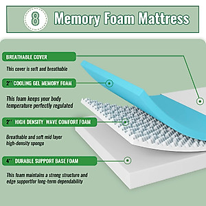 Memory Foam Mattress Cooling Gel Mattress 8 inch Mattress, CertiPUR-US Certified,Breathable Bed Mattress for Cooler Sleep Supportive & Pressure Relief,Removable Soft Cover,White Queen